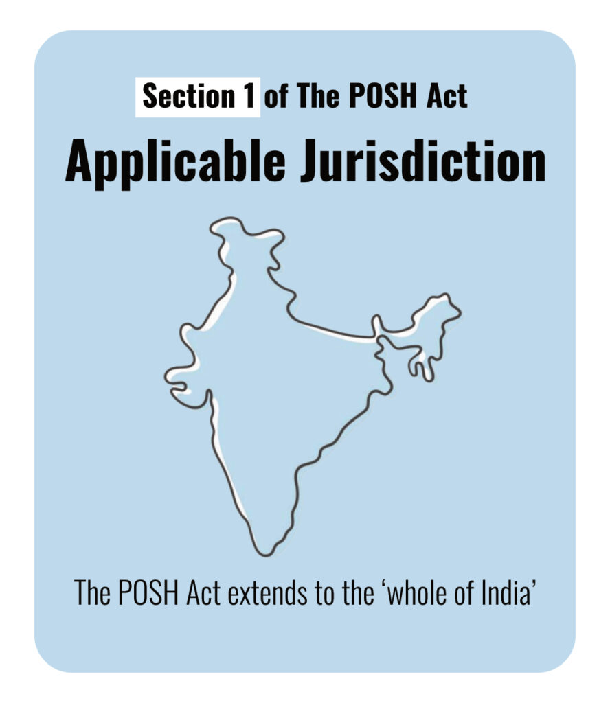 Empowered Women, Safer Workplaces: POSH Act 2013 - The Voices